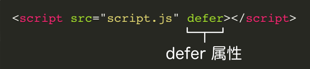 JavaScript - 記述場所と読み込み方法