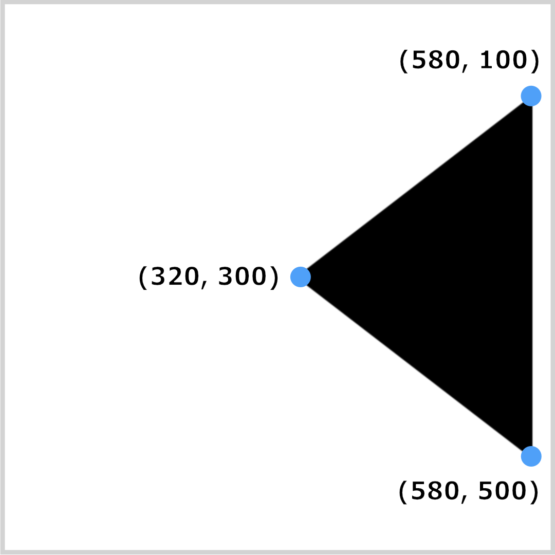 JavaScript - Canvas に図形を描く方法