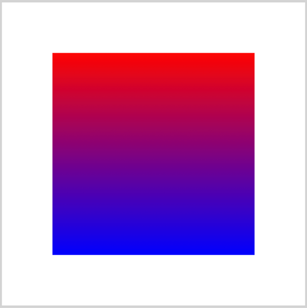 JavaScript - 図形に色やグラデーションを設定する方法