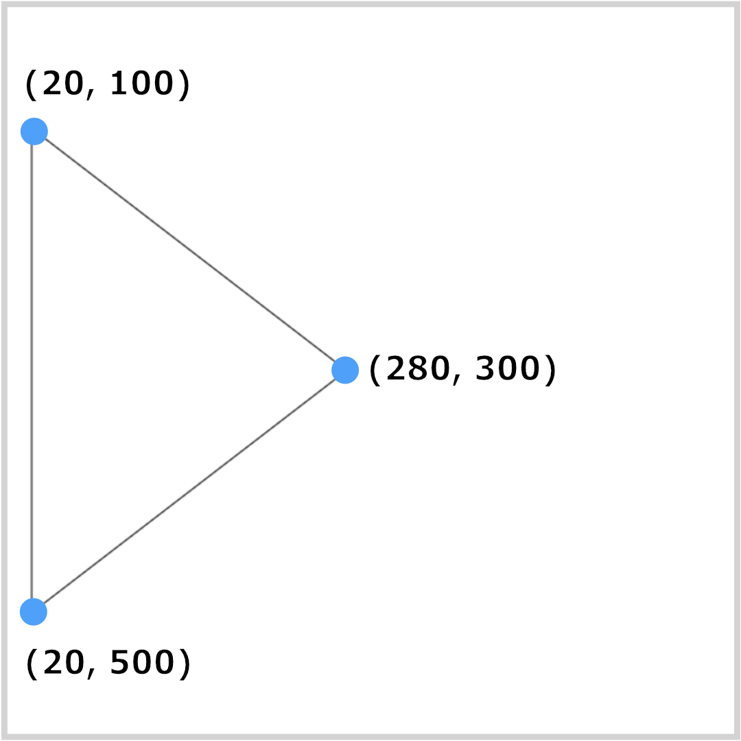 JavaScript - Canvas に図形を描く方法