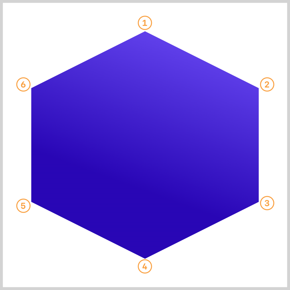 CSS Art – Using polygon() and scale() Functions Together