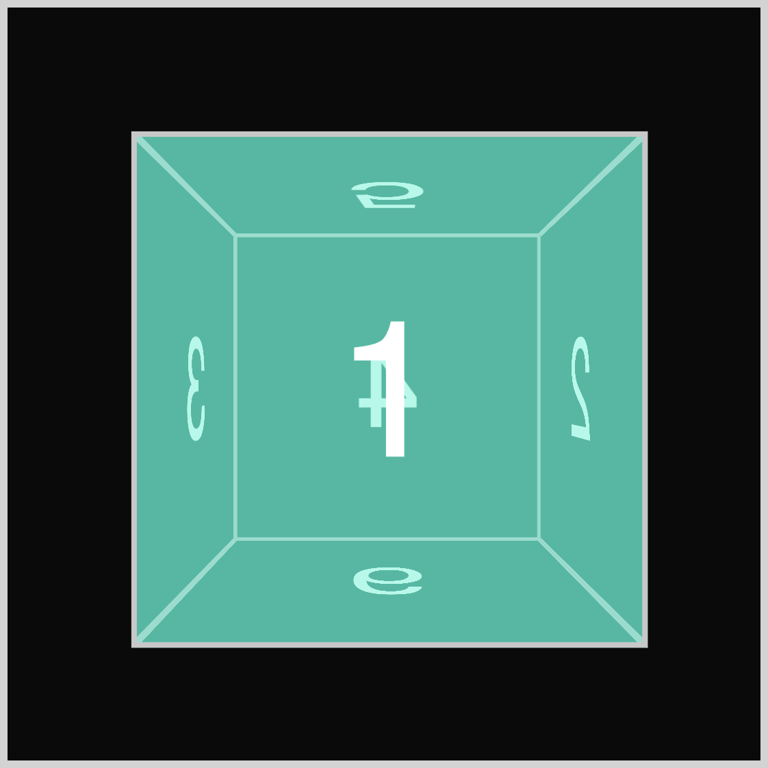CSS Animation – rotate3d() and 3D Cube Transforms CSS Animation – rotate3d() and 3D Cube Transforms