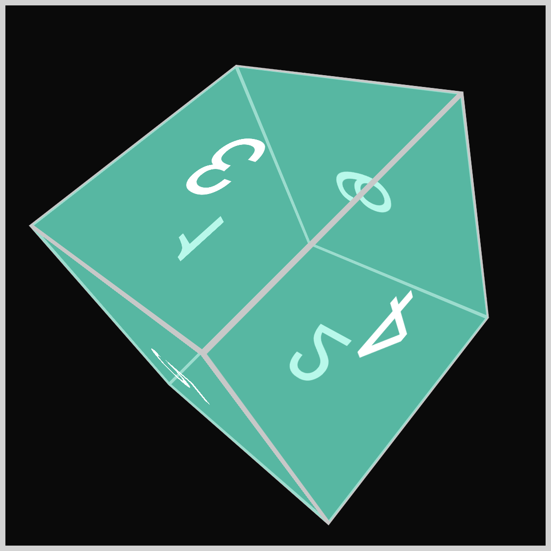 CSS Animation – rotate3d() and 3D Cube Transforms CSS Animation – rotate3d() and 3D Cube Transforms