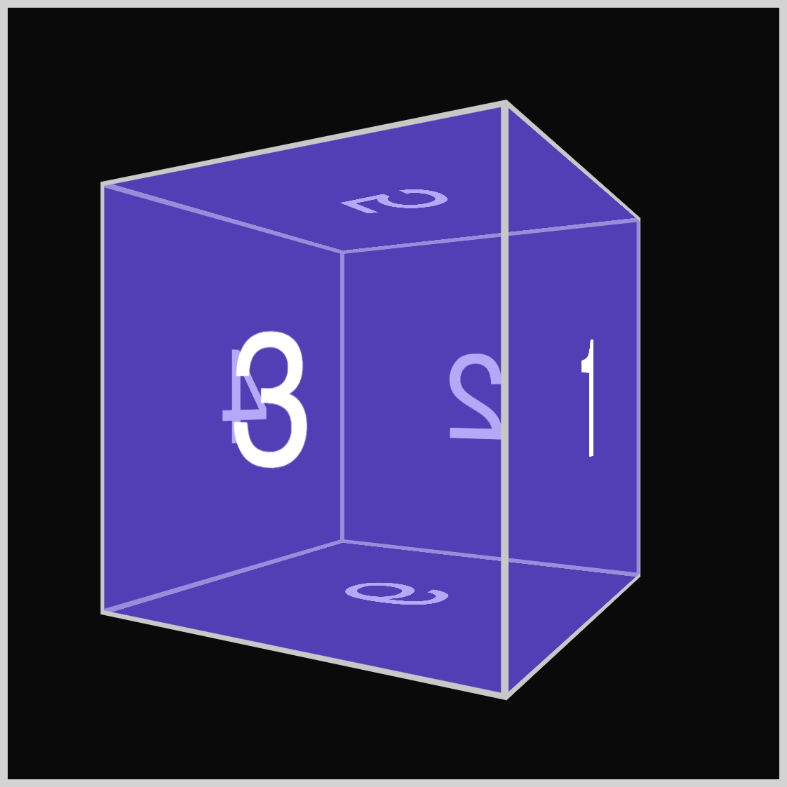 CSS Animation – rotate3d() and 3D Cube Transforms