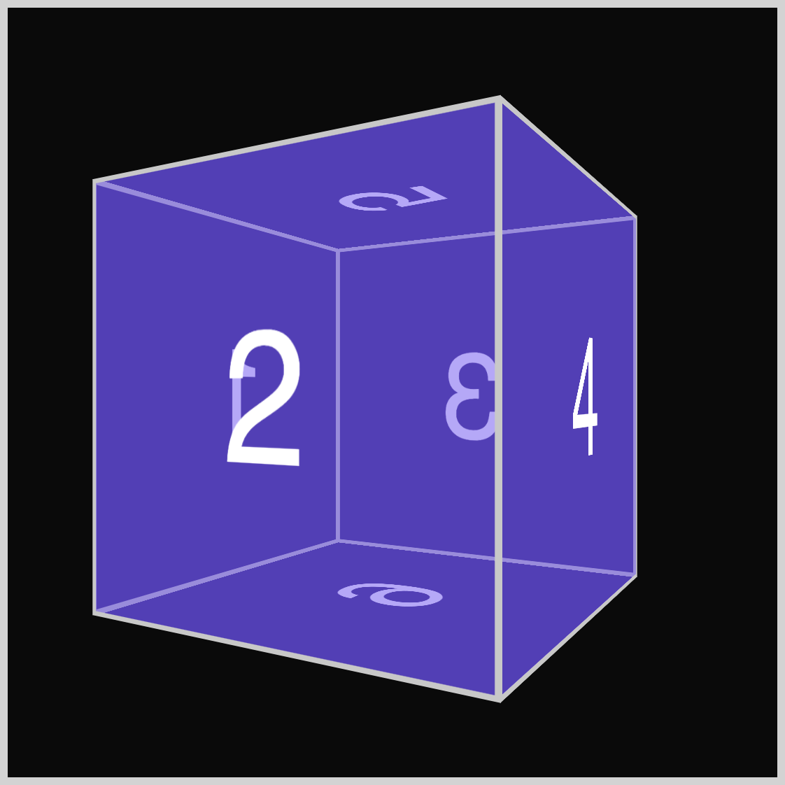 CSS Animation – rotate3d() and 3D Cube Transforms CSS Animation – rotate3d() and 3D Cube Transforms
