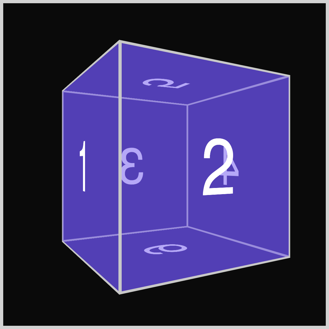 CSS Animation – rotate3d() and 3D Cube Transforms