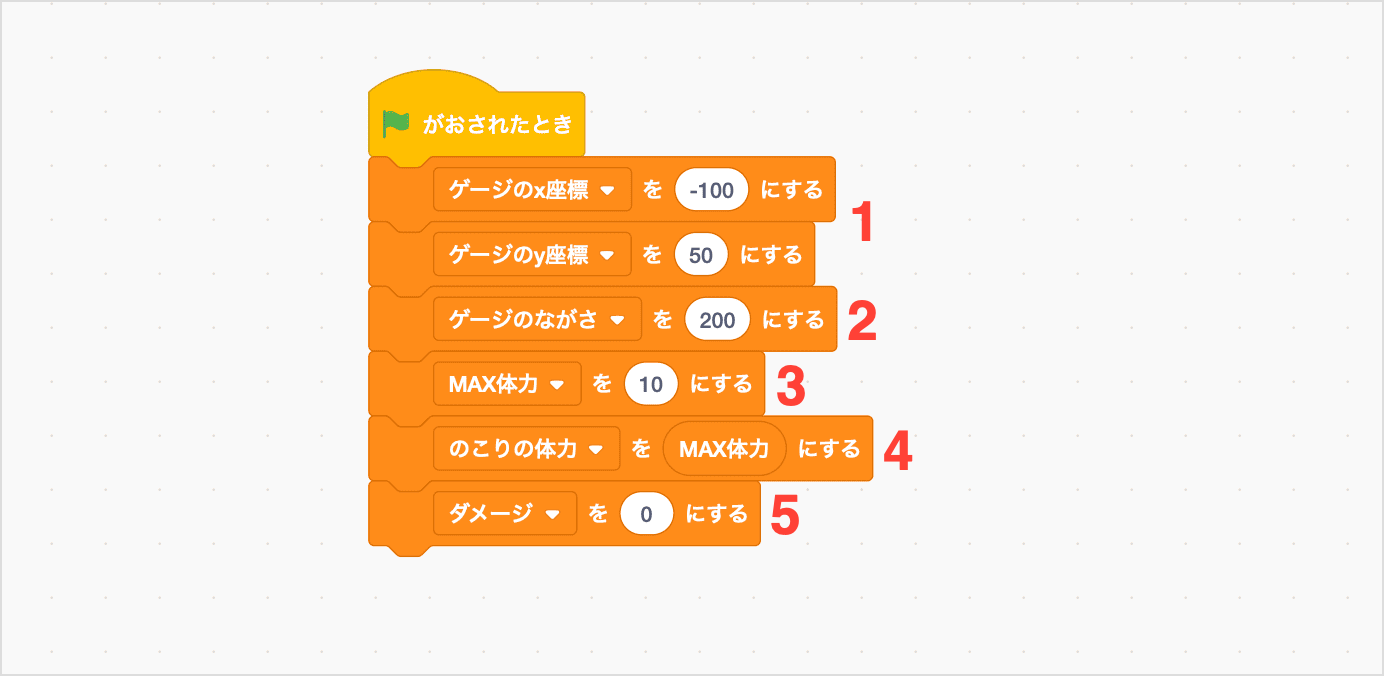 スクラッチプログラミング - 体力(たいりょく)ゲージのつくりかた
