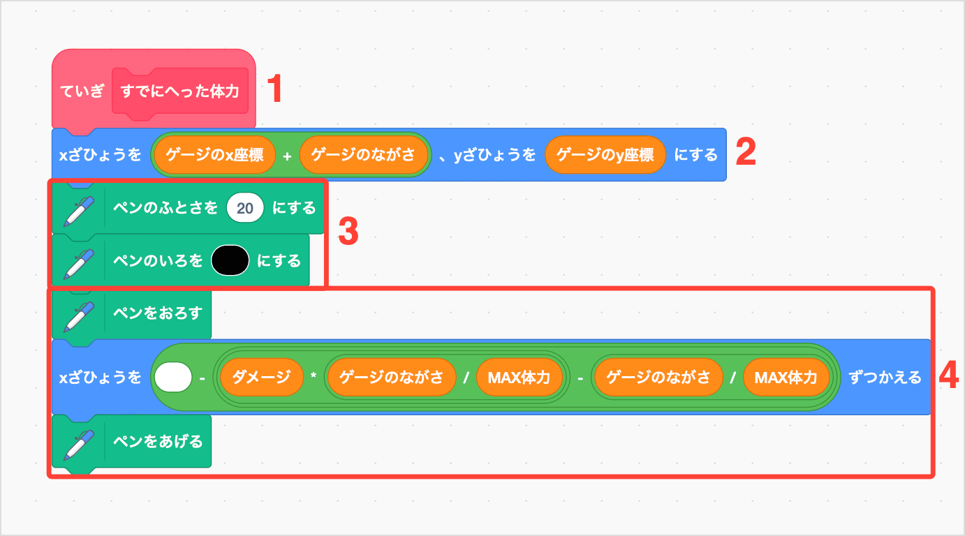 スクラッチプログラミング - 体力(たいりょく)ゲージのつくりかた