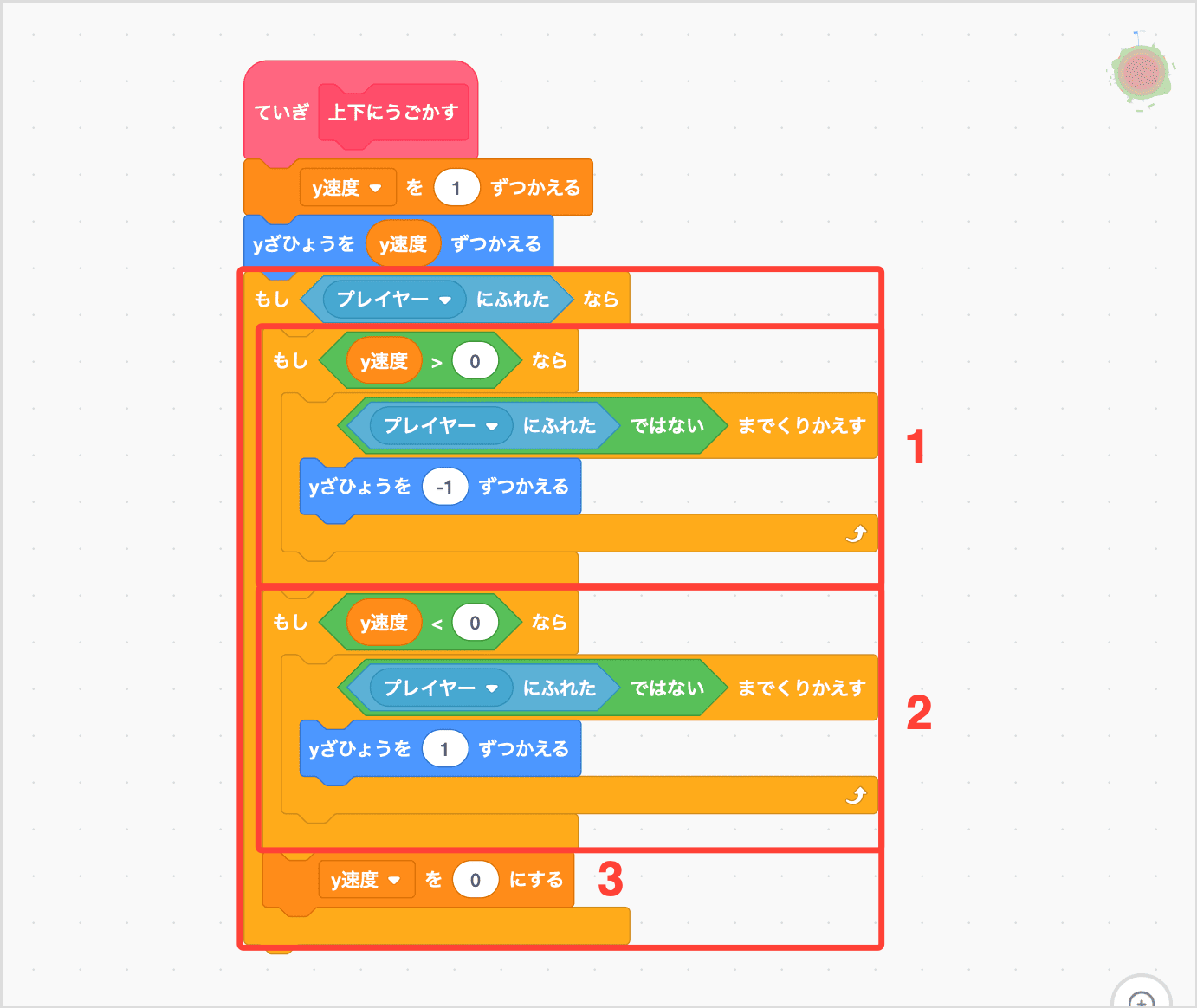 スクラッチプログラミング - 360°プラットフォーマー