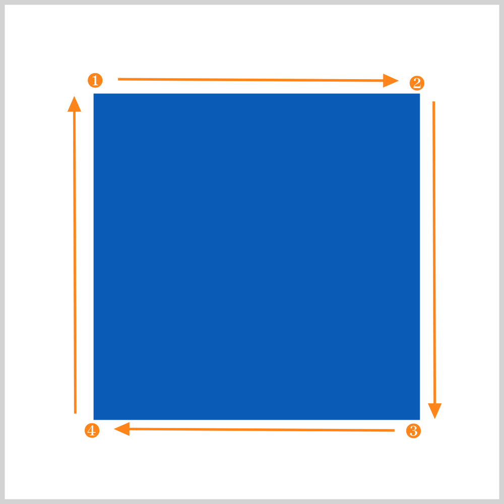 CSS Art – Using the CSS shape() Function to Make Basic Shapes: Squares ...