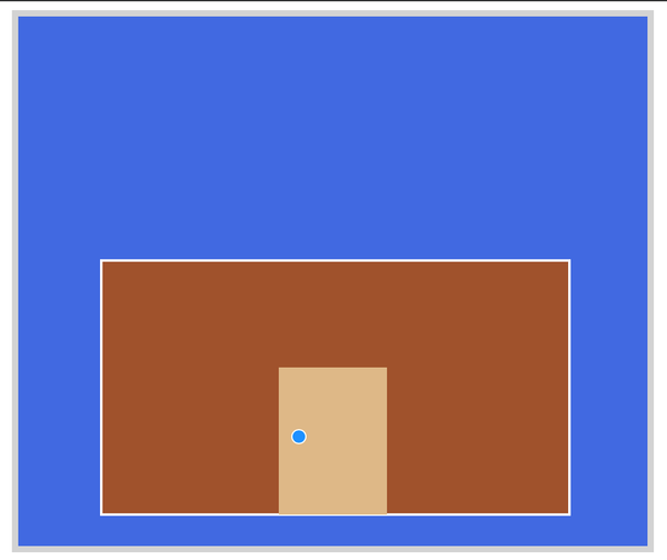 CSS Art - How to Make a Simple House