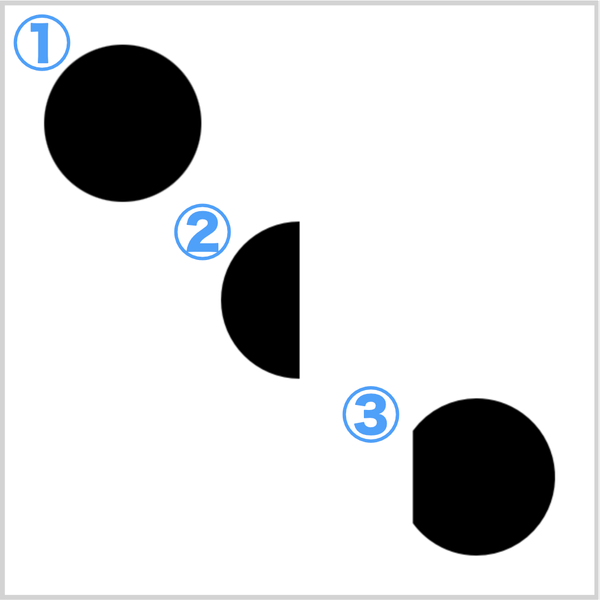 JavaScript - Canvas に図形を描く方法