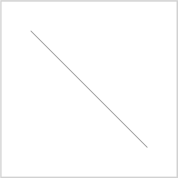 JavaScript - Canvas に図形を描く方法