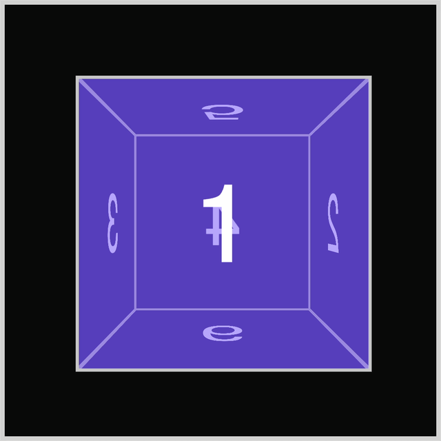 Css Animation Rotate3d And 3d Cube Transforms