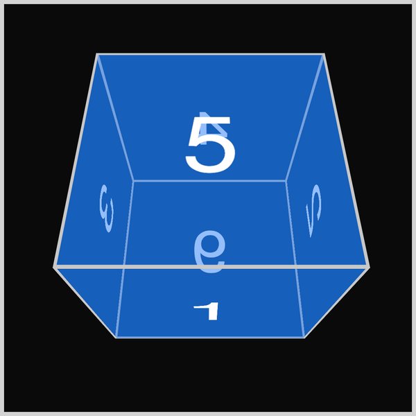 Css Animation Rotate3d And 3d Cube Transforms