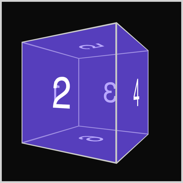 CSS Animation – rotate3d() and 3D Cube Transforms